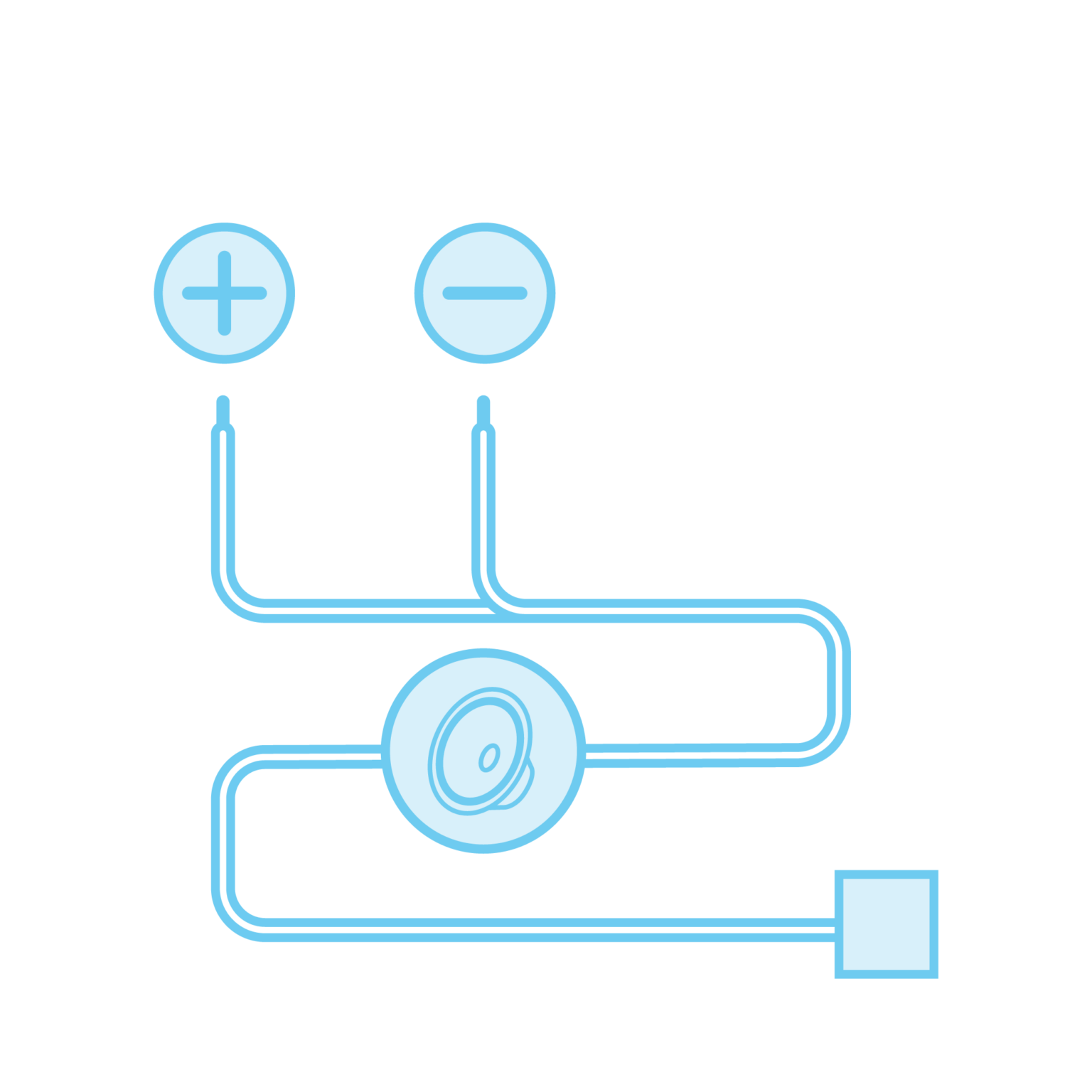 Waterproof Motorcycle Stereo Upgrade - Aquatic AV's MP5+ For Harley